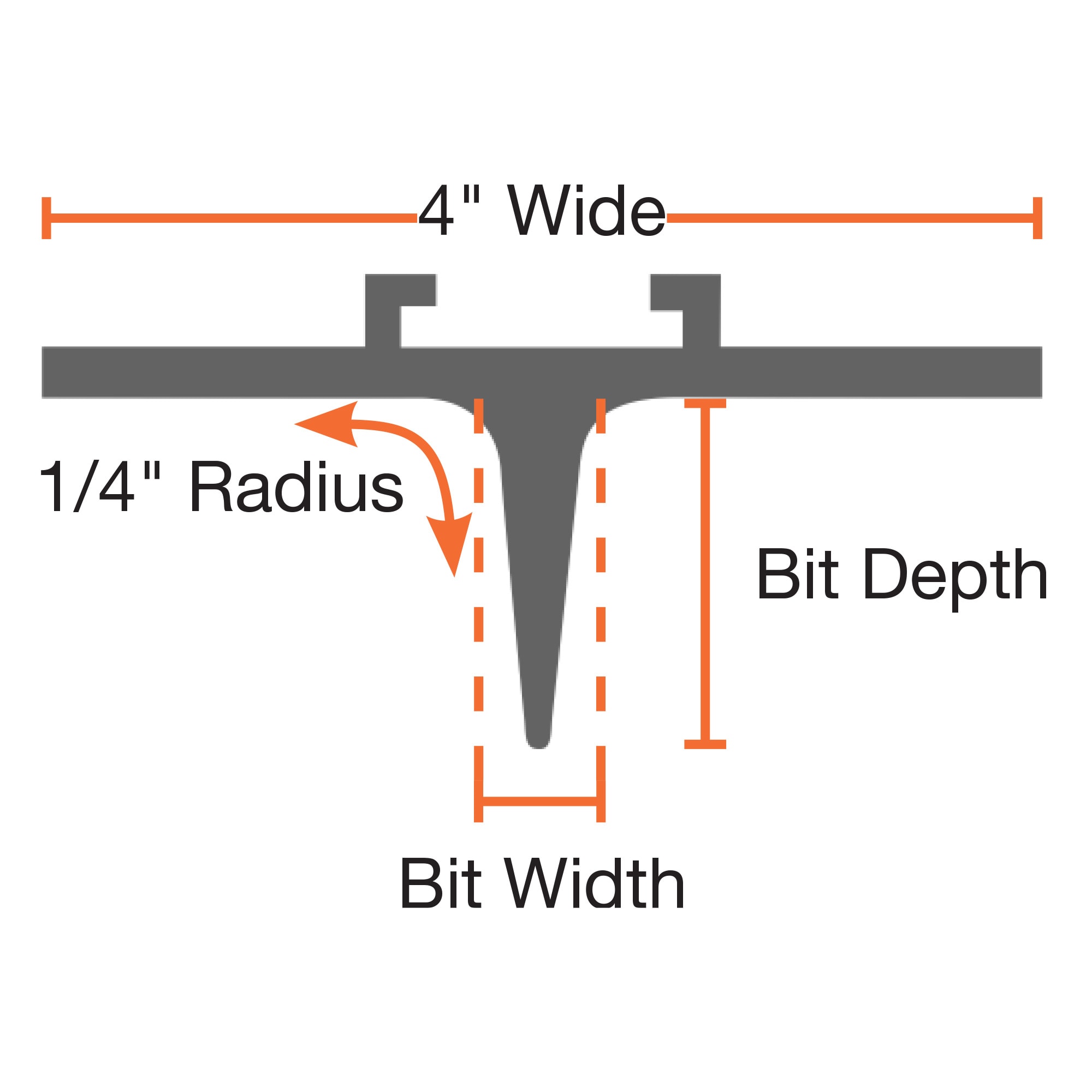 Kraft Tool Co- 36" x 4" Straight Arrow Serrated Groover with 1-1/2 ...
